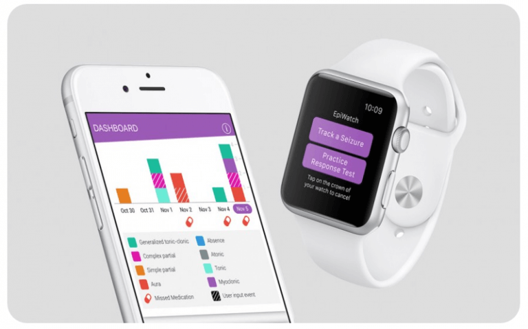 Apple progetta un nuovo chip dedicato all'Intelligenza Artificiale e ...